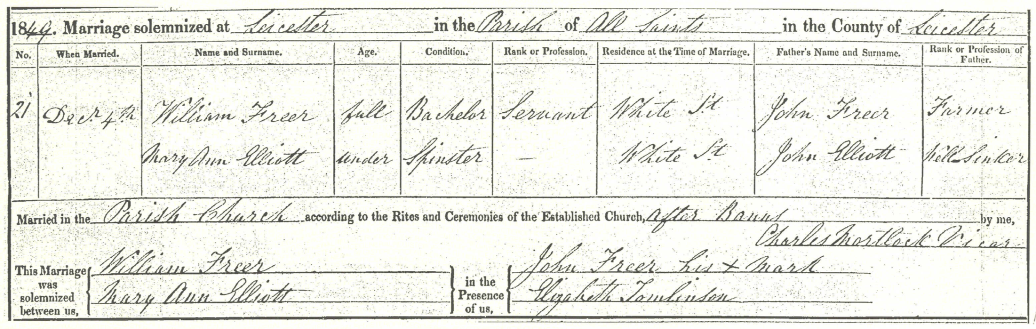 When was William Freer born? - Blacknell Family History